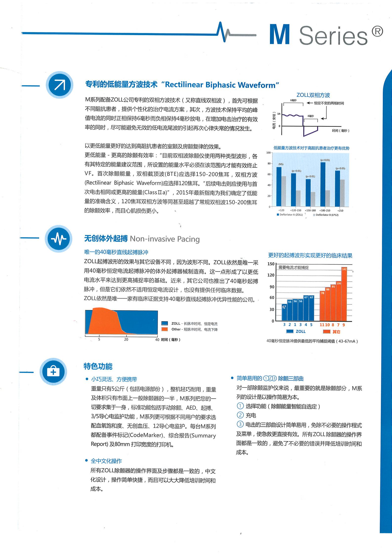 美国ZOLL除颤 - 我的网站